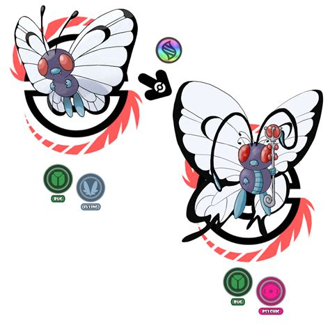Butterfree Mega Evo By Philemonsart On Deviantart