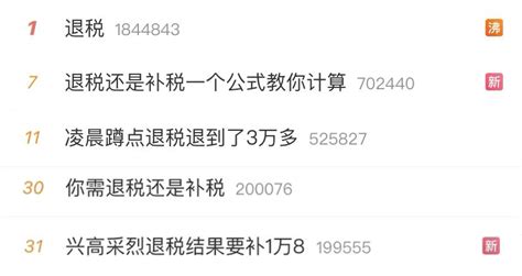 有人退了上万元有人补缴几千块一图看懂个税汇算 退税 财经 微博