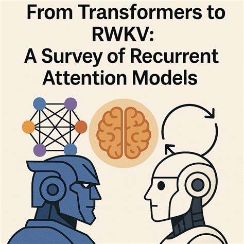 How Generative Ai Handles Meaning Without Understanding By Zaina Haider May 2025 Gopenai