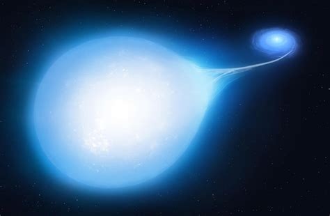 Type 1 Supernova