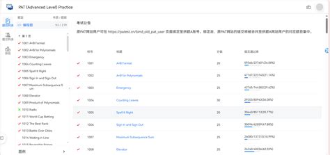 我想问下胡凡的算法笔记那本书要怎样学 知乎