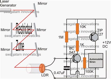 Laser Based Home Security System Circuit Diagrams Pdf