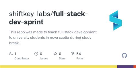 Github Shiftkey Labsfull Stack Dev Sprint This Repo Was Made To