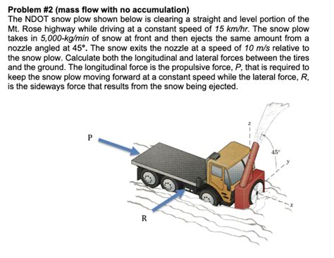 Solved Mass Flow With No Accumulation The NDOT Snow Plow Chegg