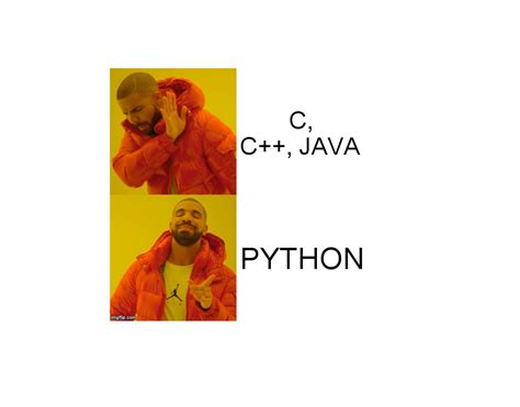 Python Script To Generate Meme Daily Python 11 By Ajinkya Sonawane