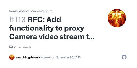 Rfc Add Functionality To Proxy Camera Video Stream To Hls Container · Issue 113 · Home