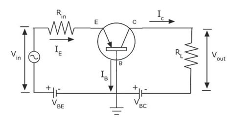 Memahami Konfigurasi Rangkaian Transistor Secara Lengkap Bengkeltvid