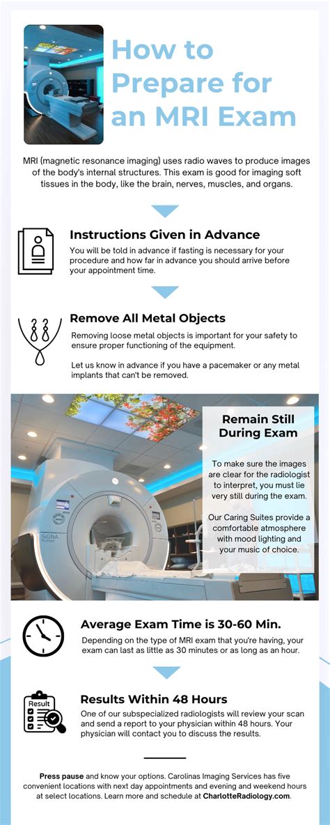 How To Prepare For An Upcoming Mri Exam Charlotte Radiology