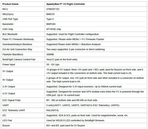 Speedybee F7 V3 Bl32 50a 30x30 Stack Mini Flight Controller User Manual