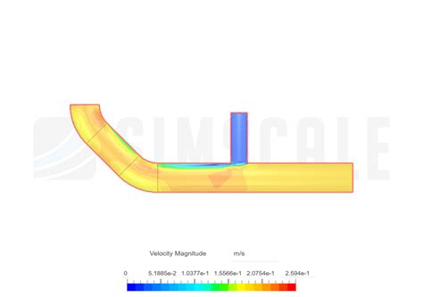 Cfd Demo Copy By Venkatvarma Simscale