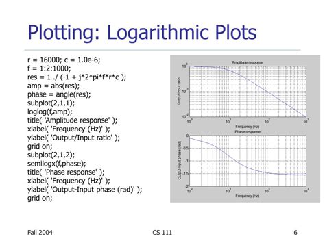 Ppt Plotting Powerpoint Presentation Free Download Id 4041932