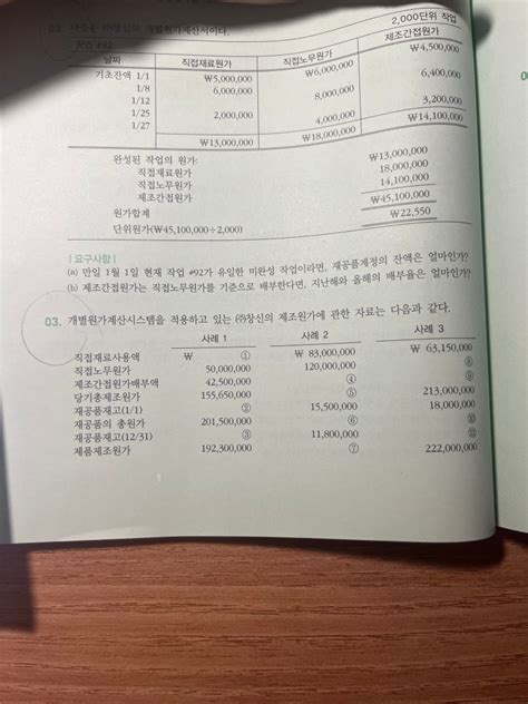 관리회계원리 지식in