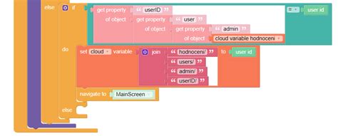 Using Id For Crating New Tables In Realtime Db Questions About