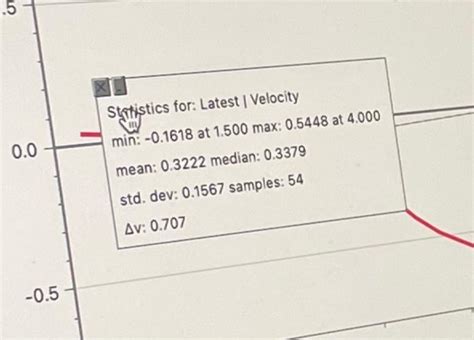 Please Answer These Two Questions Based On The