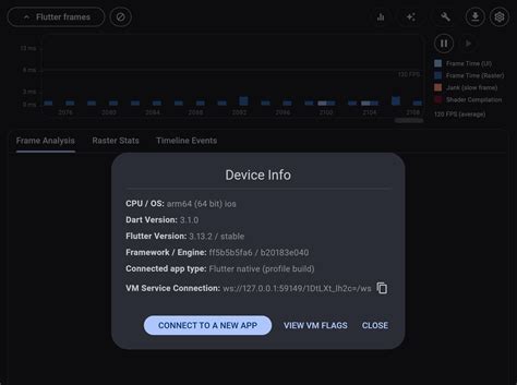 Regression In 3133 Lagging In Ios 166 Iphone High Frame Rates