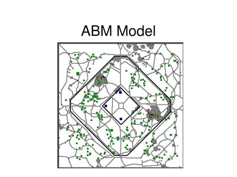 Ppt Agent Based Modeling Powerpoint Presentation Free Download Id2105310