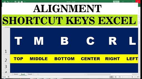 Shortcut Keys For Alignment In Excel Types Of Alignment In Ms Excel Types Of Alignment