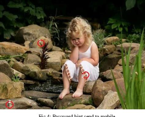 Figure 4 From A Proficient Multilevel Graphical Authentication System Semantic Scholar