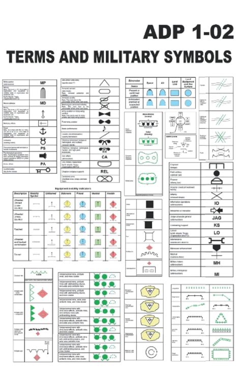 Army Military Symbols Stencil At Elijah Elliston Blog