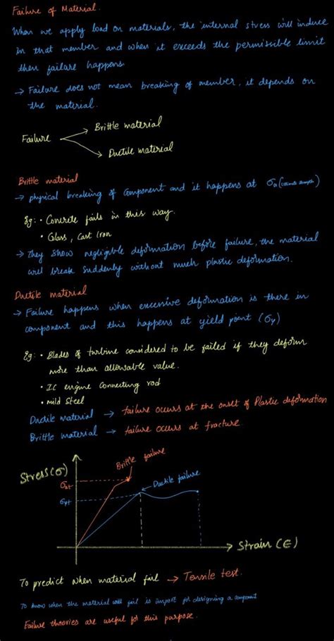 [solved] Give One Example Of A Material Which Suffers From Ductile Fracture Course Hero