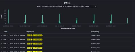 Guidelines For Best Practices Ripe Atlas Documentation
