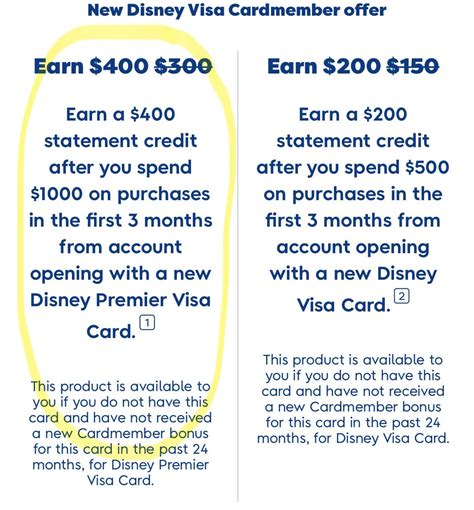 Walt Disney World Tips And Tricks What Does Statement Credit Mean Exactly