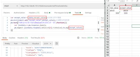 Postman使用之tests使用postman Tests Csdn博客