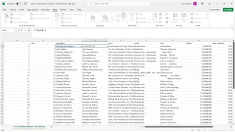 Do Data Entry Data Cleaning Data Visulization Data Analytics By Ananyaarora0905 Fiverr