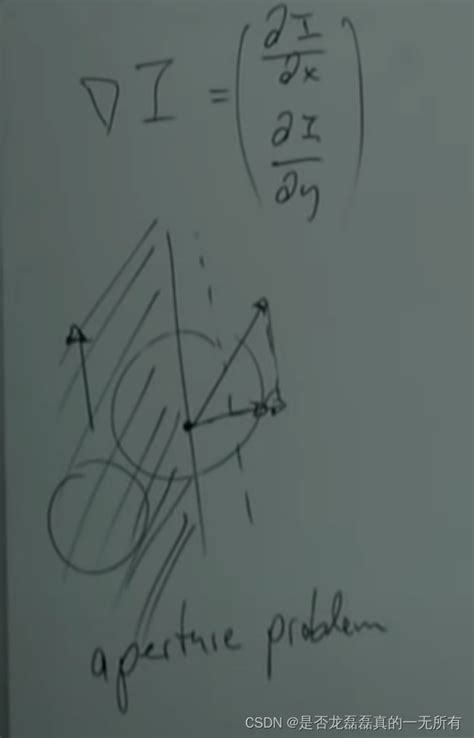 光流法optical Flow,lucas Kanade方法,cv中光流的约束分析光流追踪转换关系约束 Csdn博客 光流法optical Flow,lucas Kanade方法,cv中光流的约束分析光流追踪转换关系约束 Csdn博客