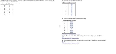 Solved The Following Data Represent The Number Of Potholes