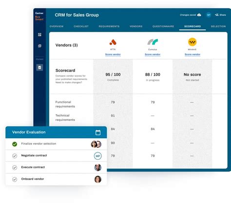 Gilles De Oliveira On Linkedin Buysmart Gartner Products And Tools
