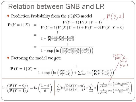 Logistic Regression Principal Component Analysis Sampling Logistic