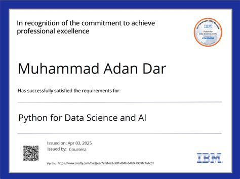 Datascience Ai Materialsengineering Dataengineering Machinelearning Muhammad Adan Dar