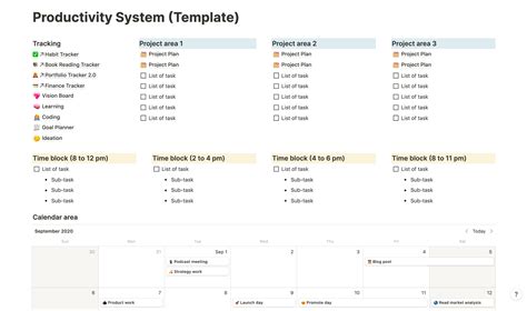 Notion Productivity Templates