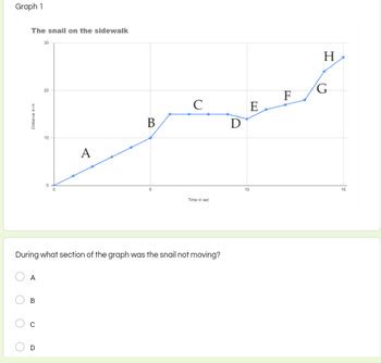 Reading Graphs Speed And Acceleration Physics Assessment Or Assignment