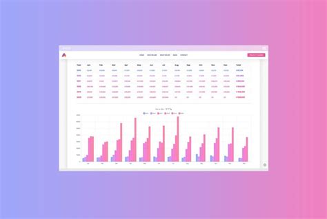 Formidable Archives Fdm Digital