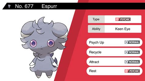 Download Type And Abilities Of An Espurr Wallpaper