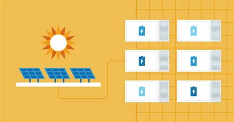 Iso Ne Expands Accounting Forecasting Of Distributed Energy Resources Iso Newswire