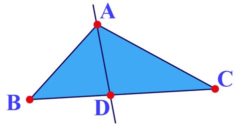 Angle Bisector Theorem In A Triangle Proofs And Solved Examples Cuemath