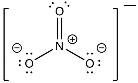 Lewis Structure Of Nitrate Ion Download Scientific Diagram