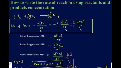 How Write Rate Of The Reactions With Respect To Reactants And Products