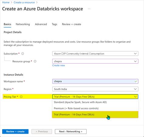 Is Databricks Available In Free Tier And How Can I Try Out Databricks