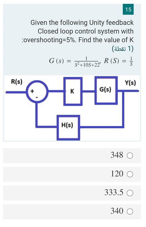 Solved Given The Following Unity Feedback Closed Loop Chegg