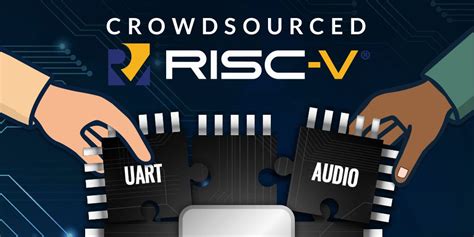 Github Tinytapeout Ttsky A Tinyqv Tinyqv Crowdsourced Risc V Soc