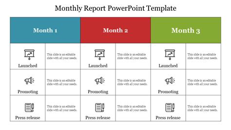 Monthly Progress Report Template A Comprehensive Overview Professional Sample Templates Ideas