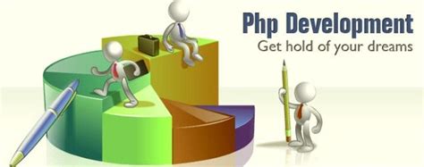 Reasons Why To Invest In Php Web Application Development Web
