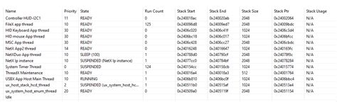 Cubemx Major Bug In Usbx Configuration Stmicroelectronics Community