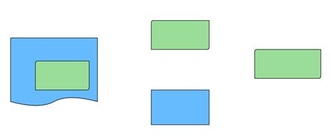 Integration Guide Smp Knoweledge