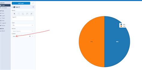 Solved Interatice Chart Not Working Alteryx Community