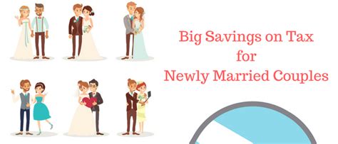 Big Savings On Tax For Newly Married Couples Aotaxcom